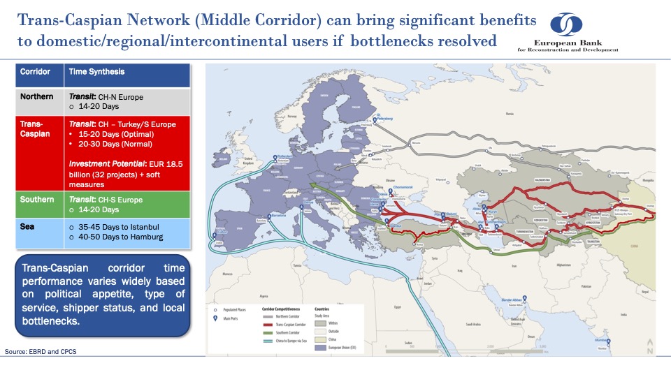 CPC | The United States Needs a New Strategy in Central Asia