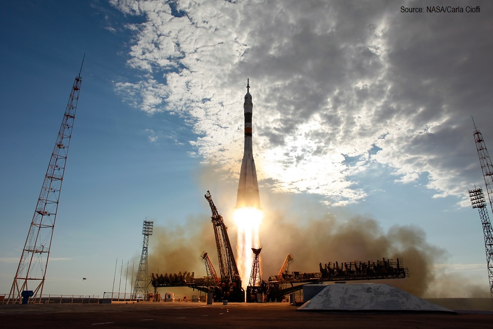 CPC | Baiterek Rocket and Space Complex to Contribute to Baikonur’s ...