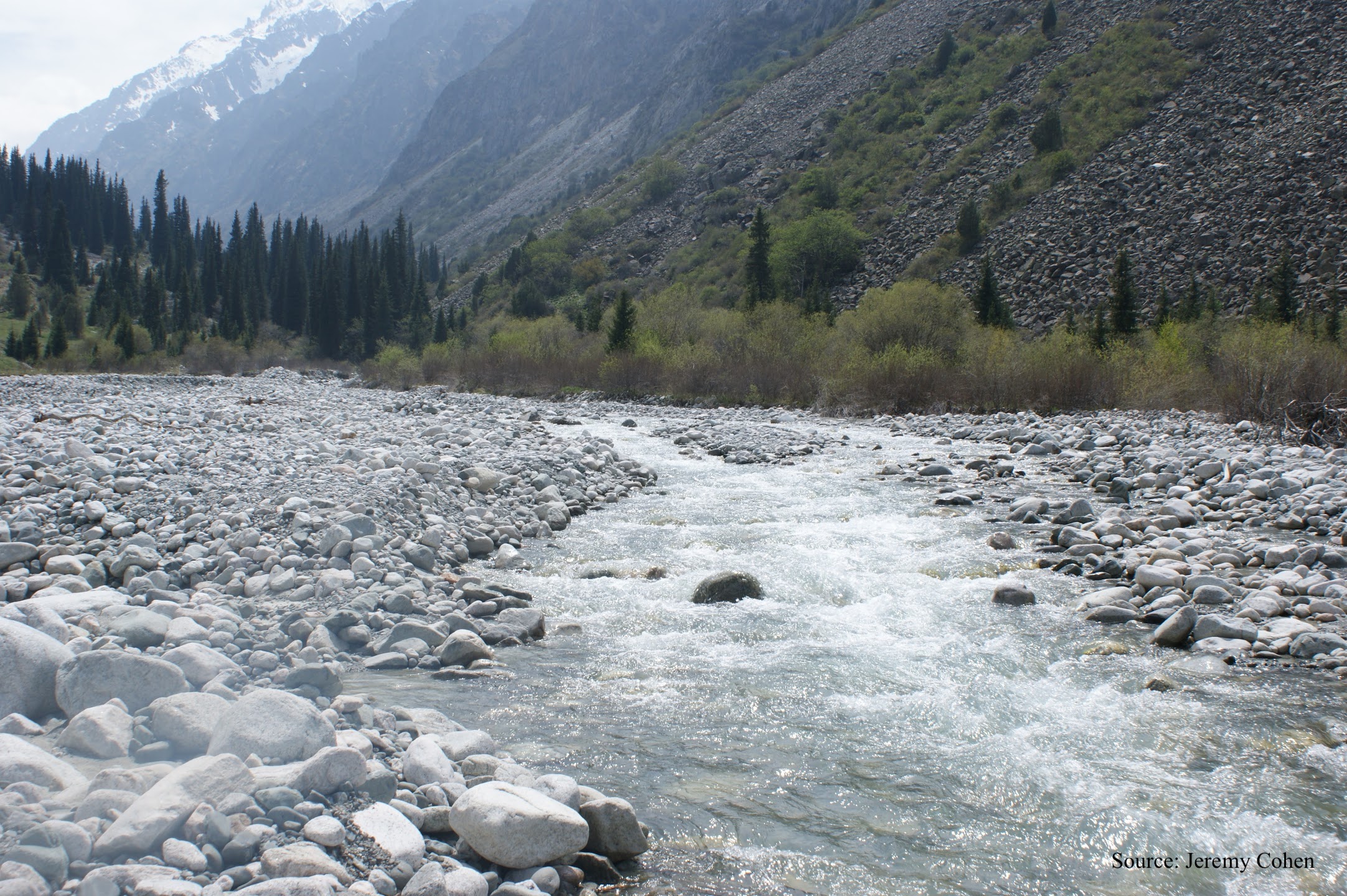 CPC | Bilateral Agreements Offer a Way Out of Central Asia’s Water Woes ...